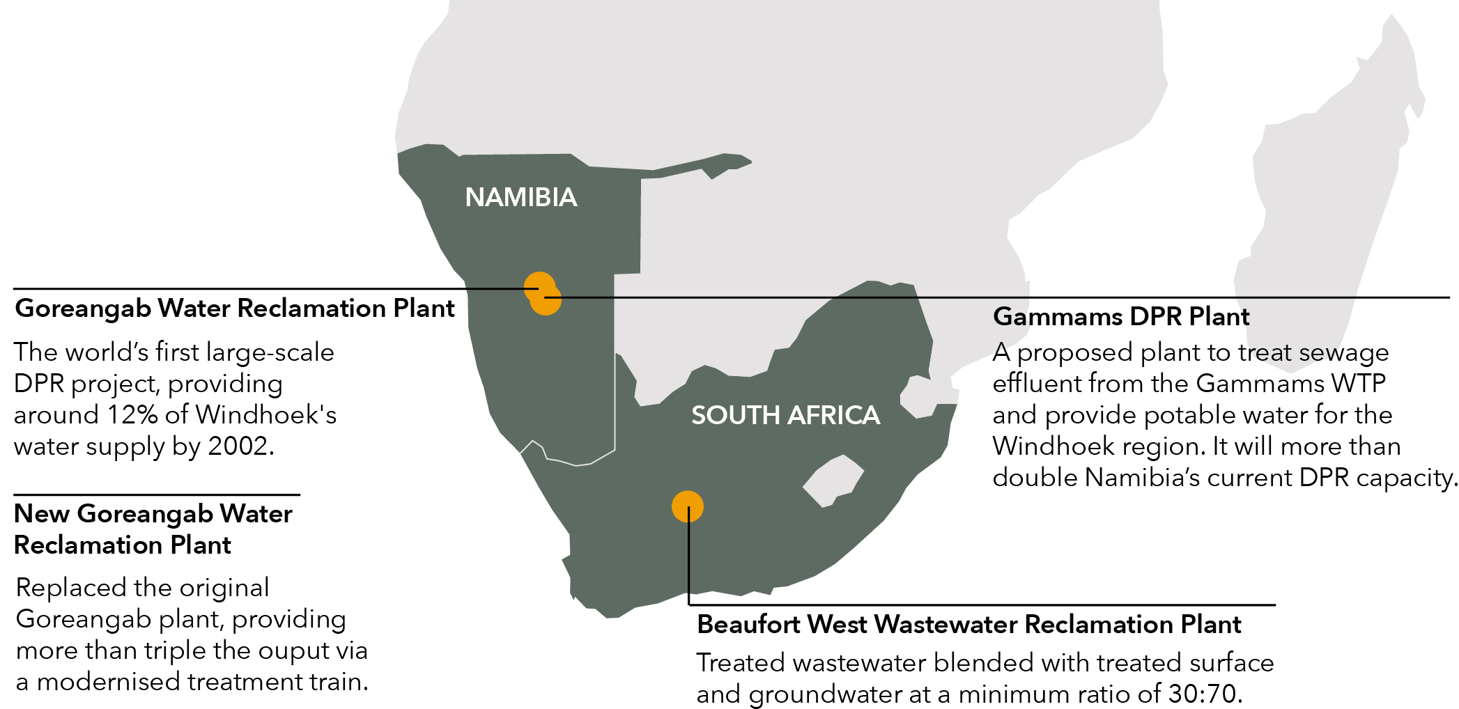 Water Security Solutions Centre